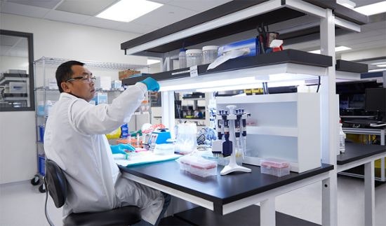 GRAIL, Inc. | YourStack