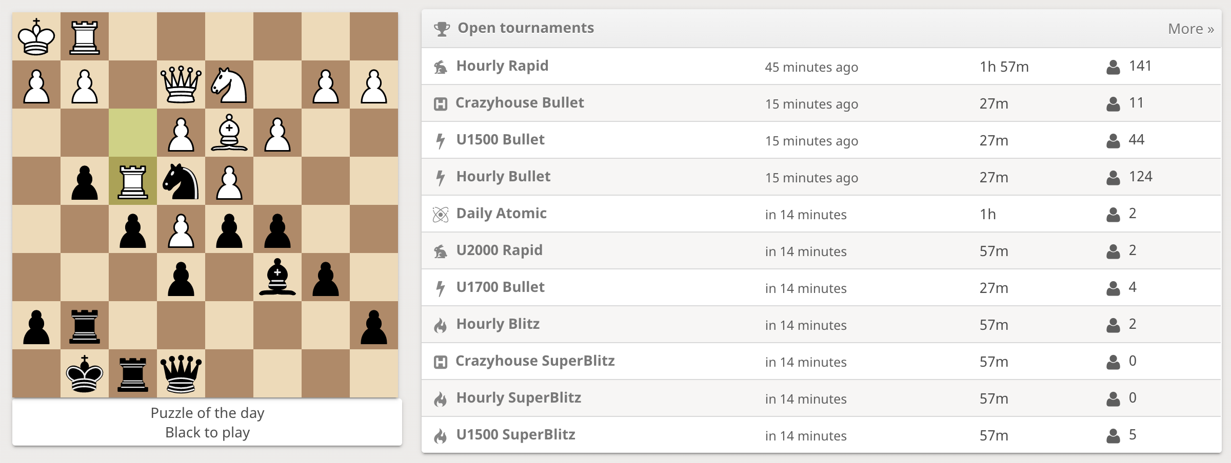 Lichess.org | YourStack
