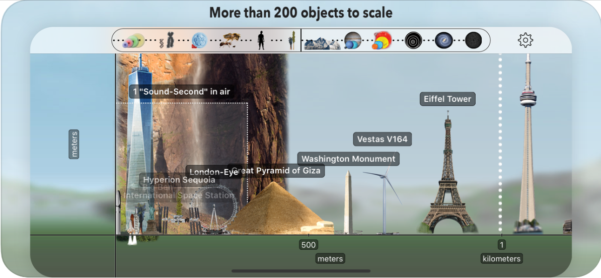 Universal Zoom | YourStack