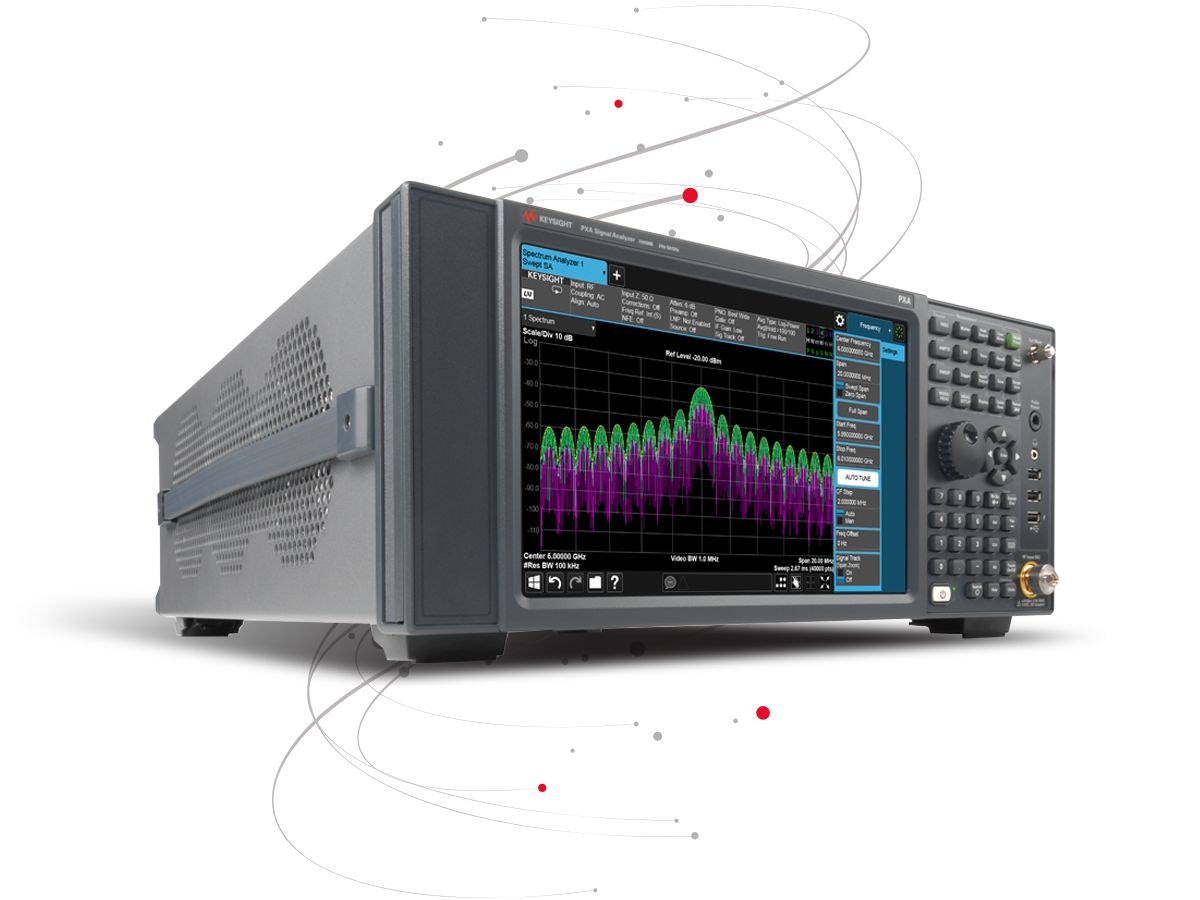 Keysight | YourStack