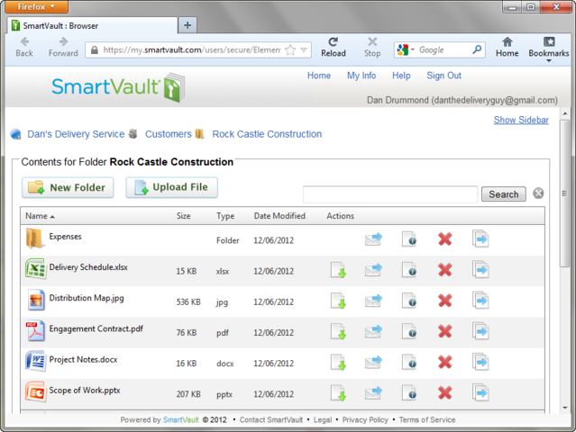 SmartVault | YourStack