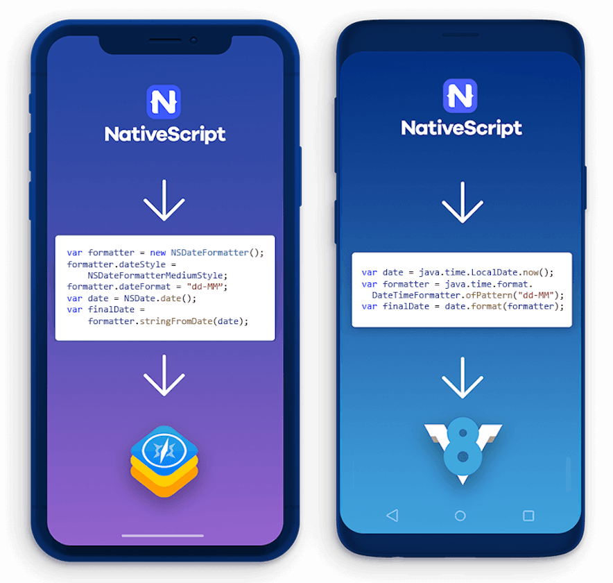 Nativescript Yourstack
