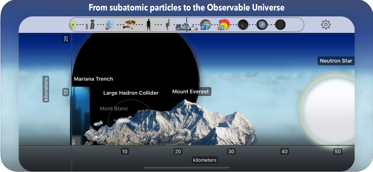 Universal Zoom | YourStack