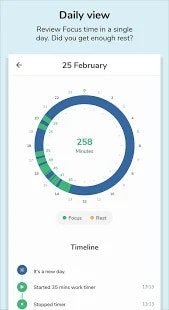 Focusmeter | YourStack