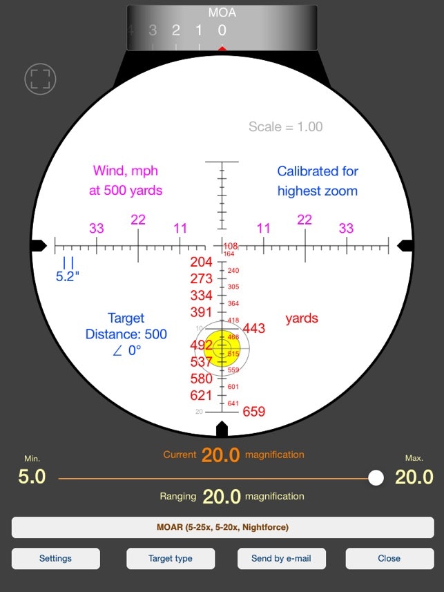 Strelok Pro | YourStack