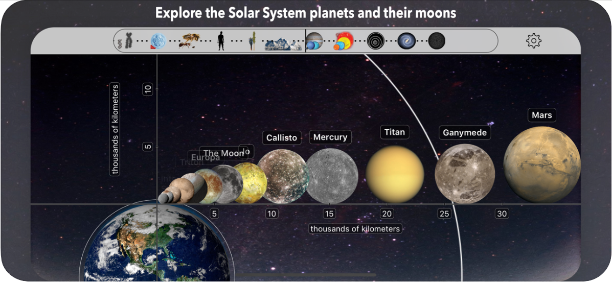 Universal Zoom | YourStack