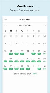 Focusmeter | YourStack
