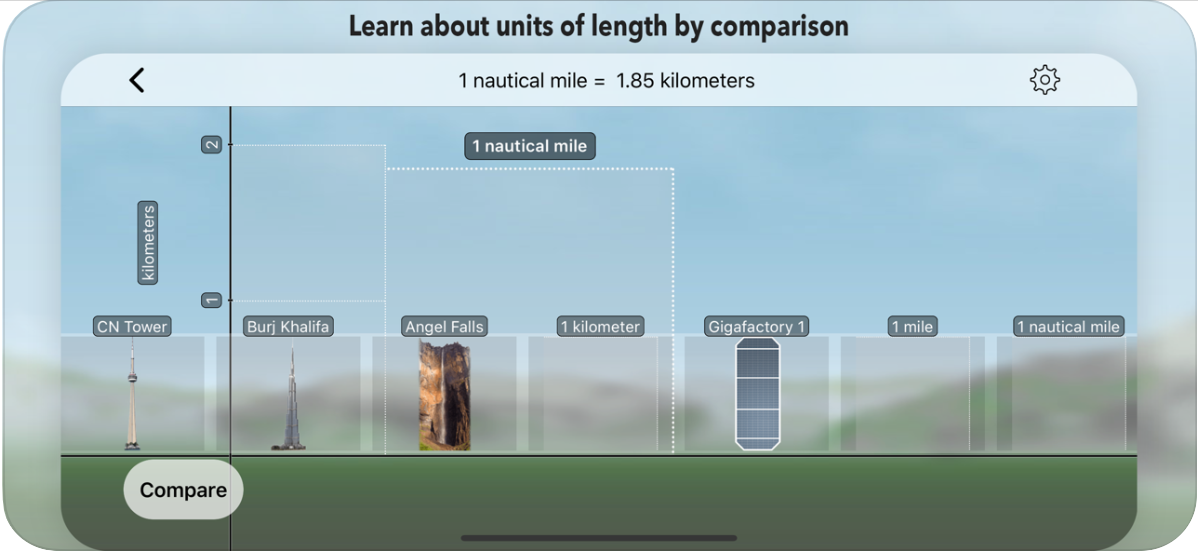 Universal Zoom | YourStack